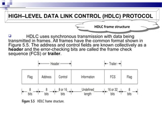 Data link control | PPT