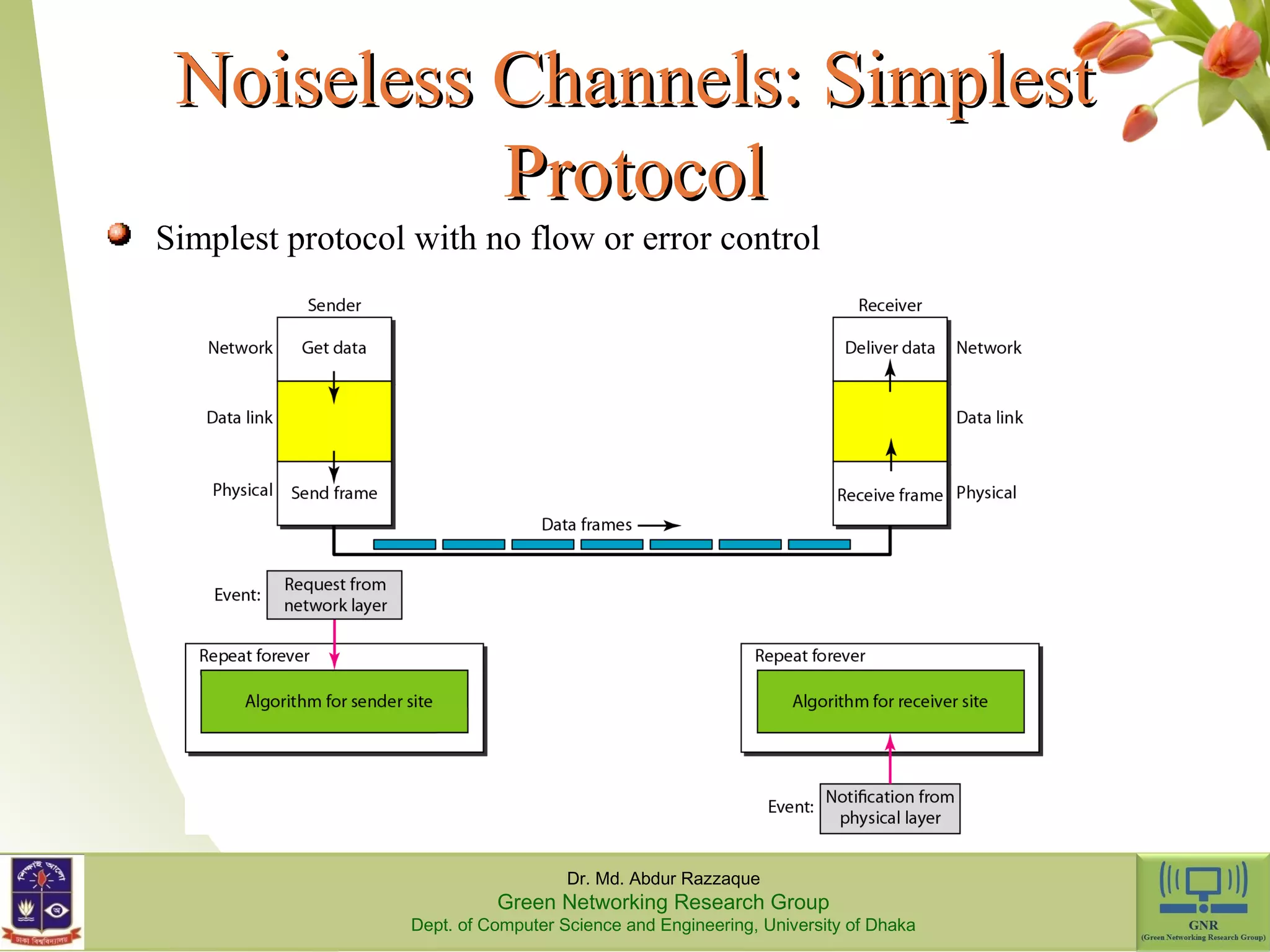 Data link control | PPT