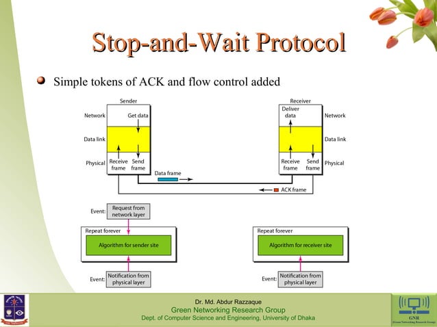 Data link control | PPT