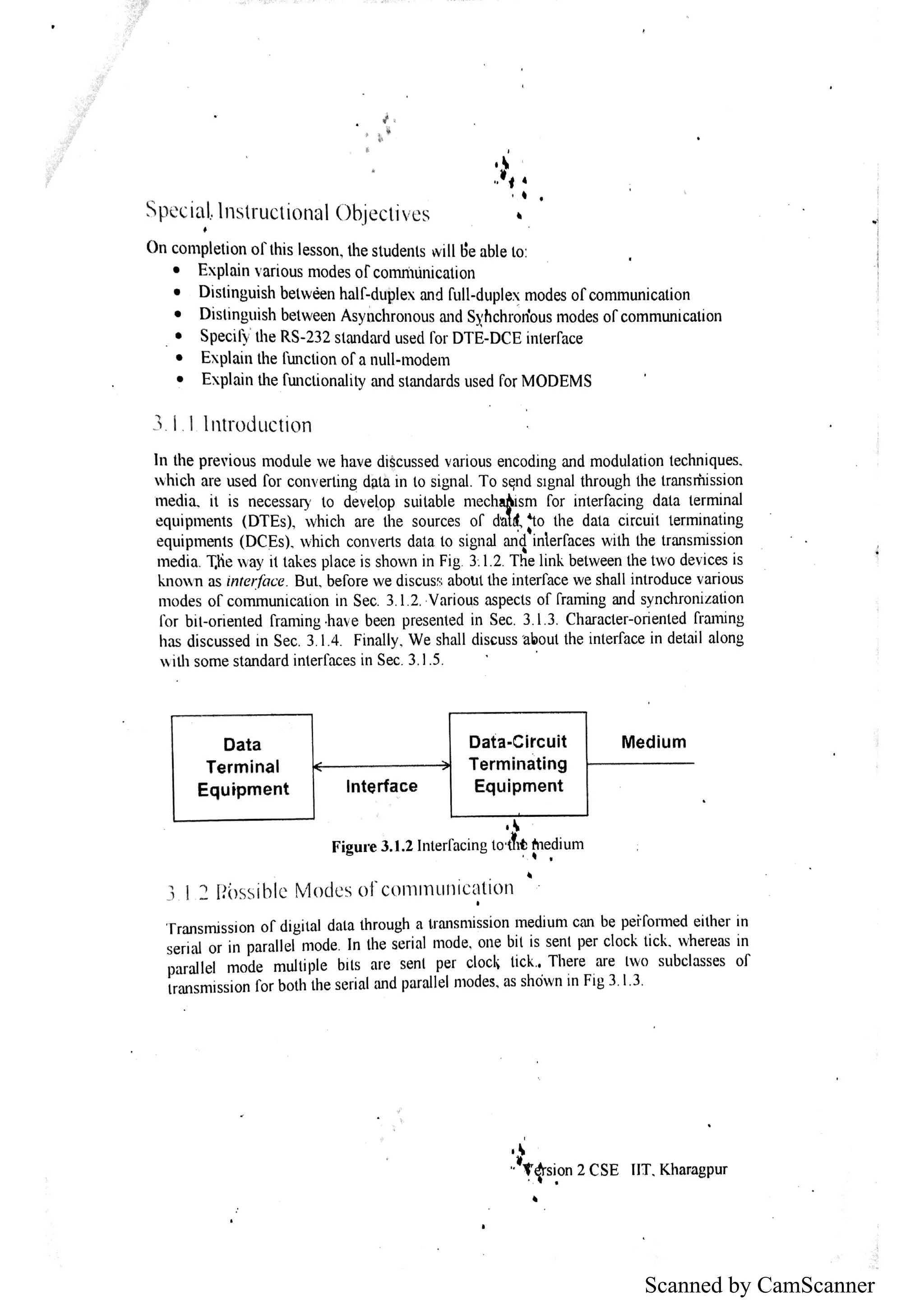 Data Link Control In Computer Networks Pdf
