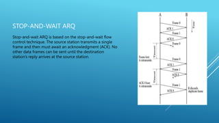 DATA LINK CONTROL.pptx