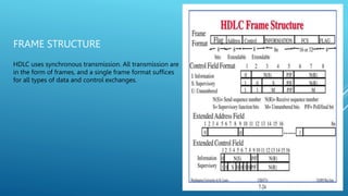 DATA LINK CONTROL.pptx