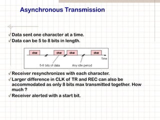 Data link control line control unit LCU | PDF