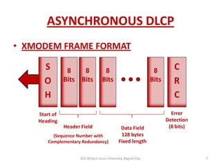 Data link control protocol(2) | PPT
