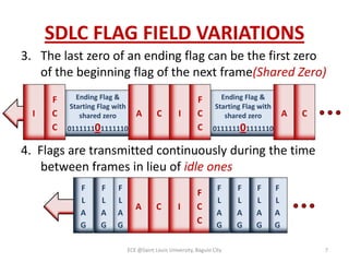 Data link control protocol(3) | PPTX