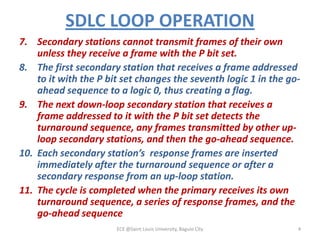 Data link control protocol(4) | PPT