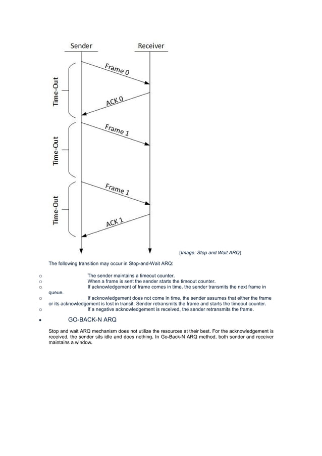 Data link layer tutorial | PDF | Computer Networking | Computing