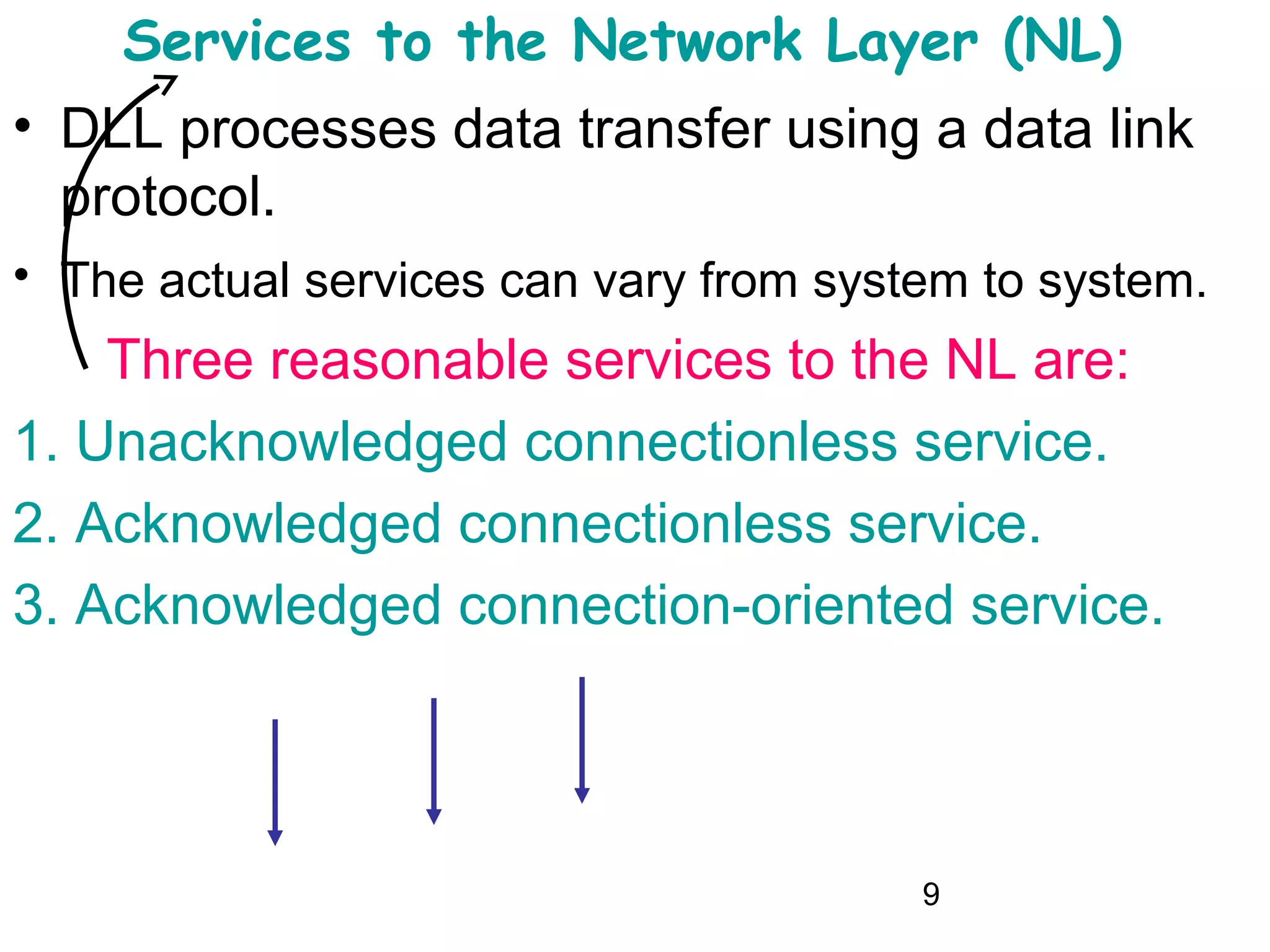 Data link layer | PPT