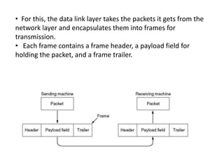 Data link layer | PPTX