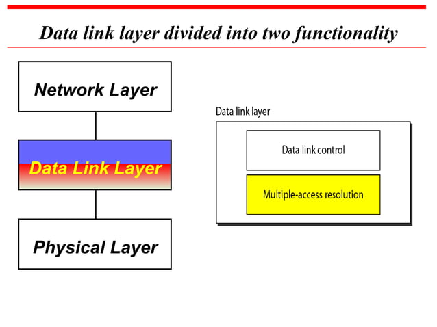 Data link layer | PDF