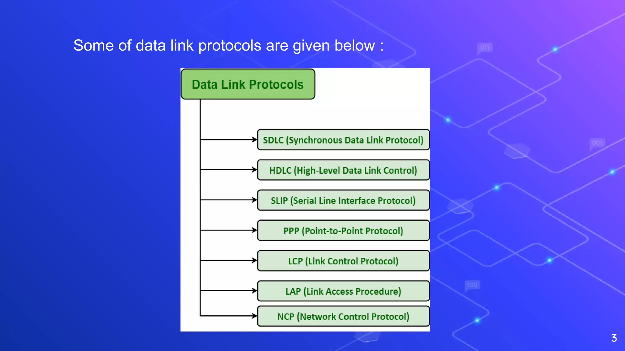data link layer.pptx
