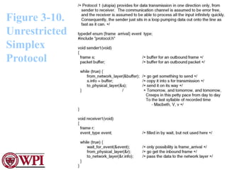 Data Link Layer of OSI Model responsibilities | PPT