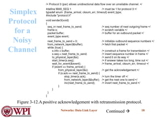 Data Link Layer of OSI Model responsibilities | PPT