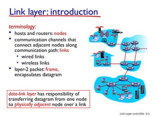 Chapter 6 the Link Layer and LANs Computer Networking | PPTX
