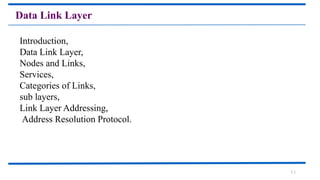 Introduction to the Data link layer.pptx
