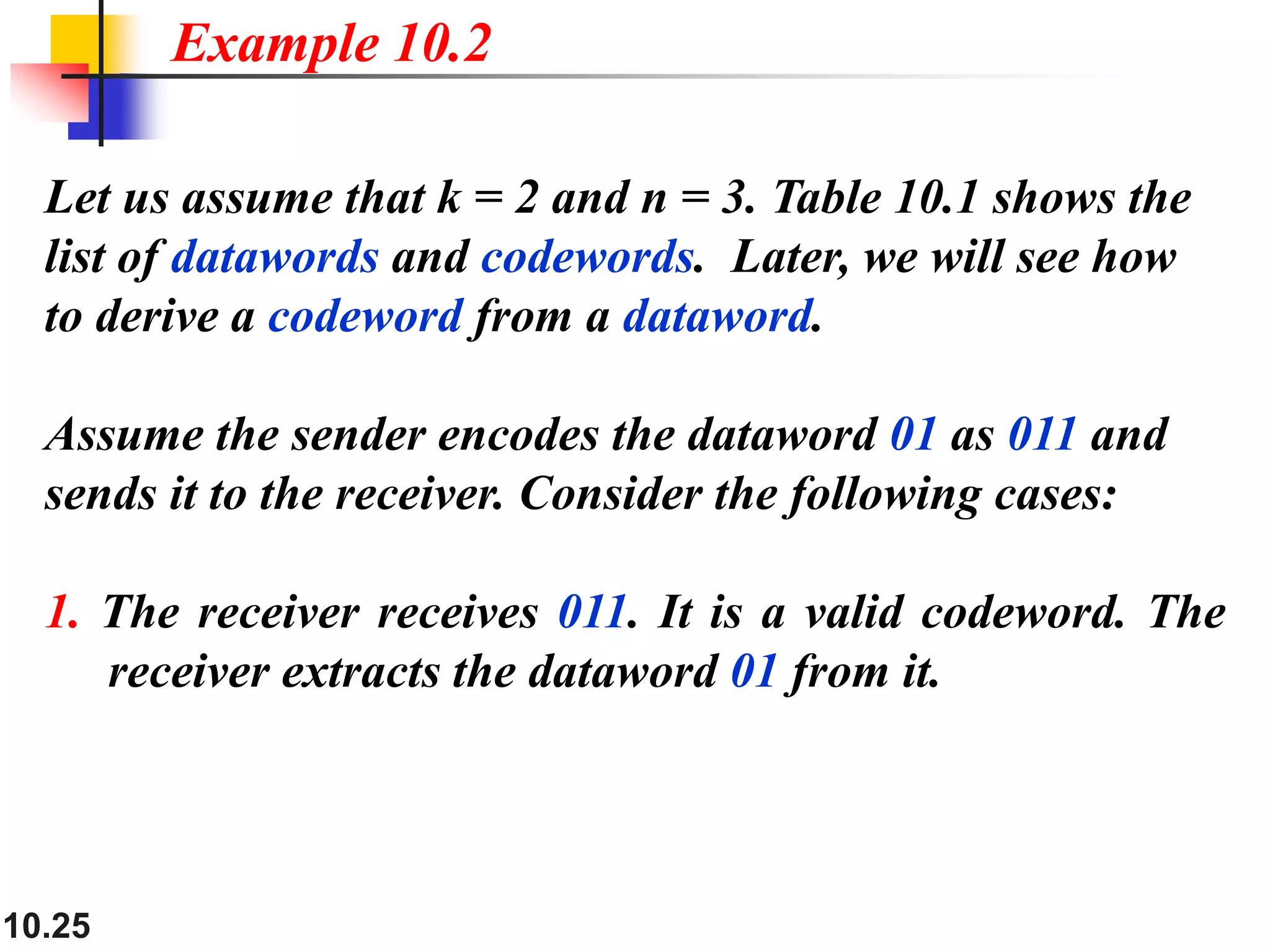 Data Link Layer Error Detection And Control 2 Pptx Computer