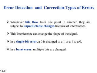 Data Link Layer- Error Detection and Control_2.pptx