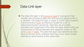 Presentation Data Link Layer and Network Layer | PPT