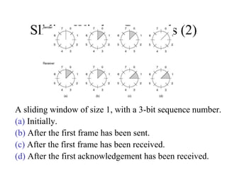 Data link layer elementry protocols | PPTX