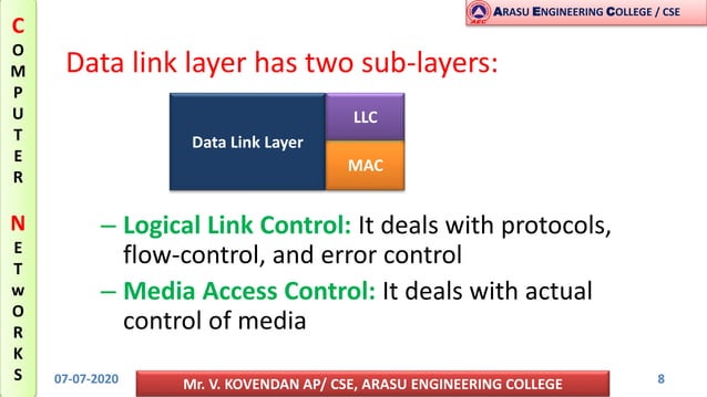 Data link layer | PPT