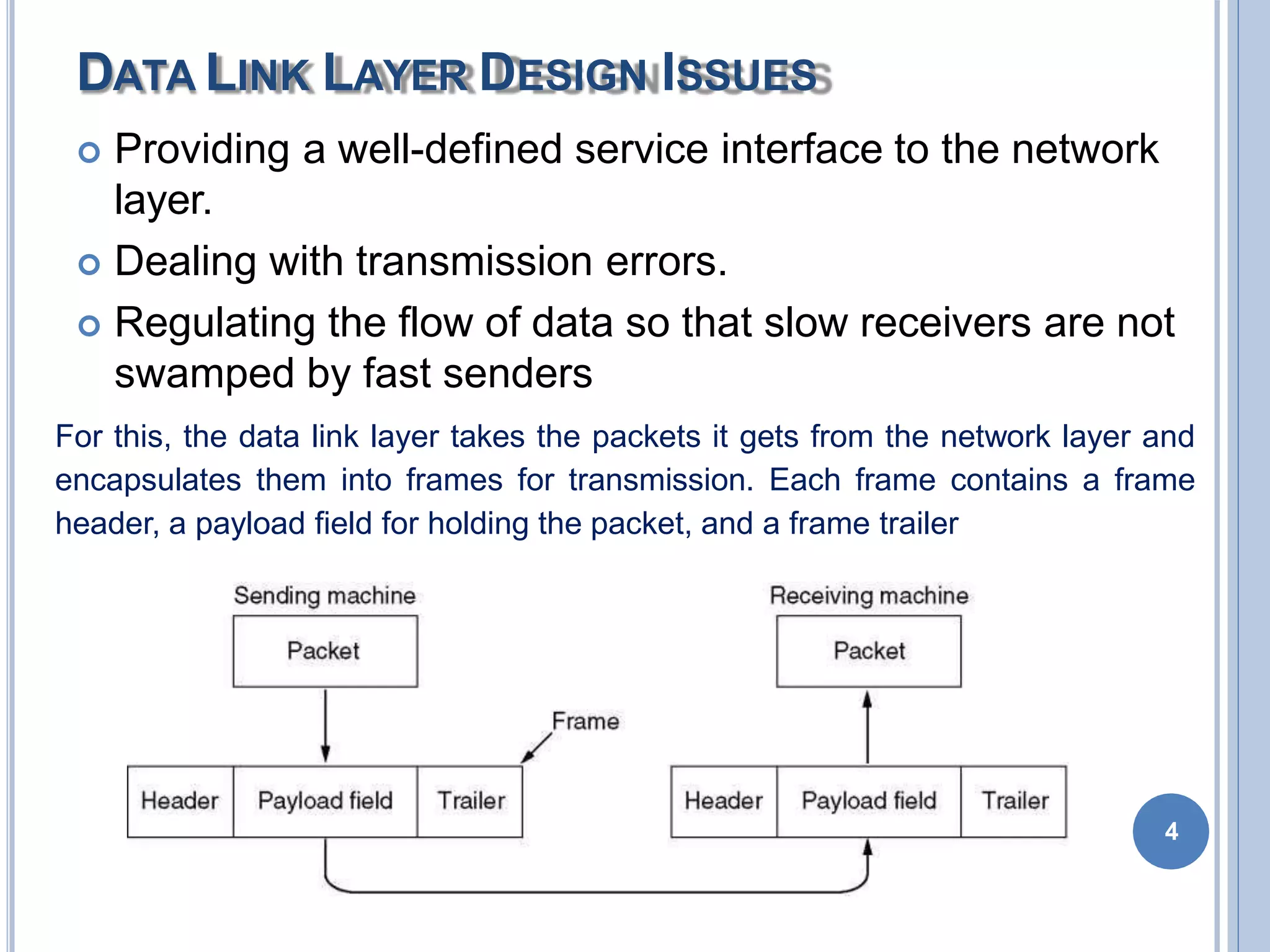 datalinklayermukesh-150130061041-conversion-gate01.pptx