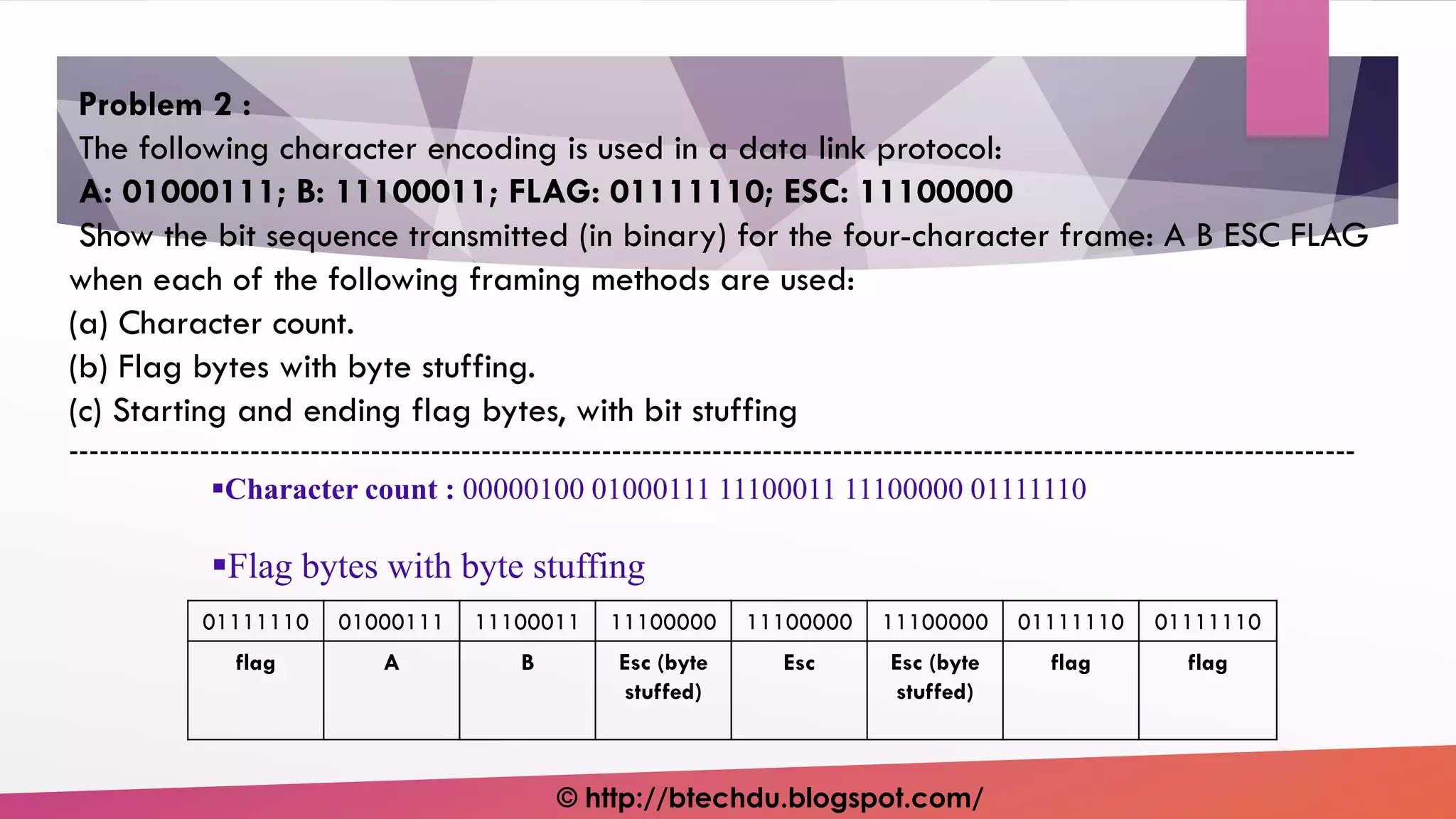 Data Link Layer Numericals | PDF