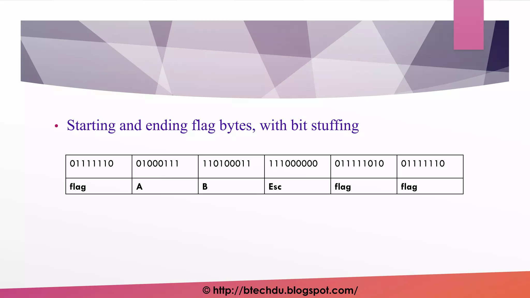 Data Link Layer Numericals | PDF