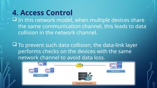 data link layer protocol2.ppt (2) (1).pptx