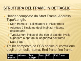 Livello Data Link | PPTX | Computer Networking | Computing