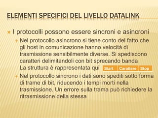 Livello Data Link | PPTX | Computer Networking | Computing