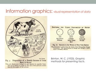 Data literacy presentation1 | PDF