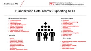 Data Literacy at IFRC 2017 | PPTX
