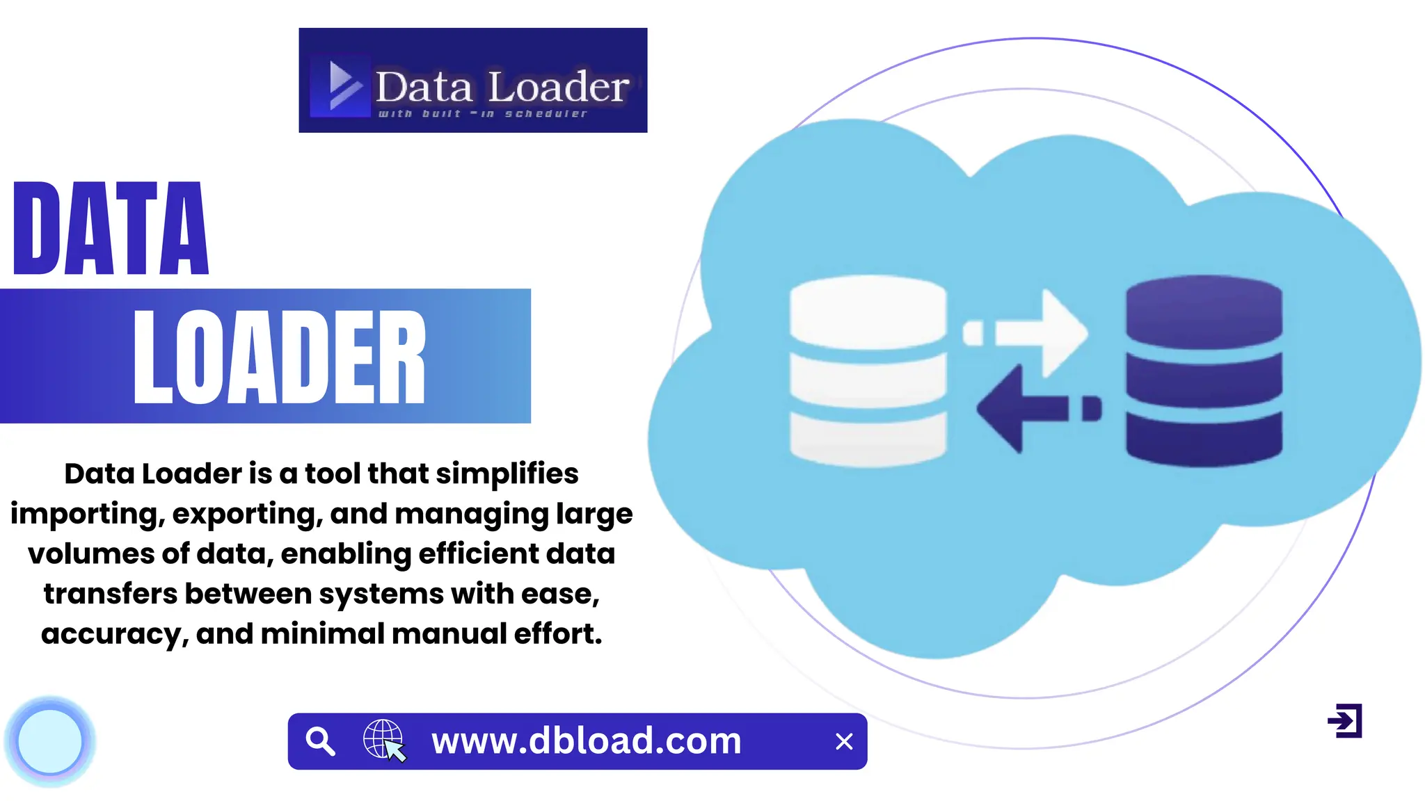 Understanding Data Loaders: How They Work and Why They Matter | PDF