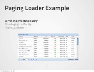 Data Loading for Ext GWT | PPT