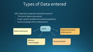 Data Loading and Data Entry_Katalyst HLS | PDF