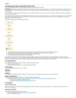 Data load utility | PDF