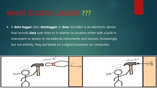 Data logger | PPT