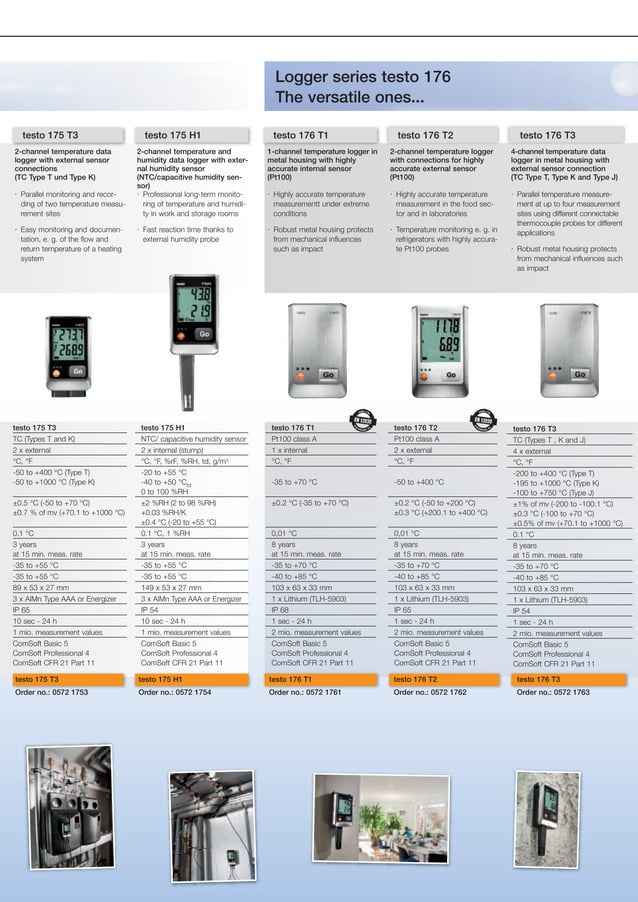 Testo - Data loggers | PDF