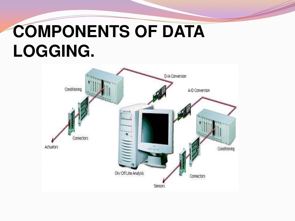 Data Logging data-logging