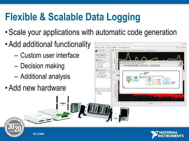 Introduction to National Instrument Data Logging Machine Monitoring and ...
