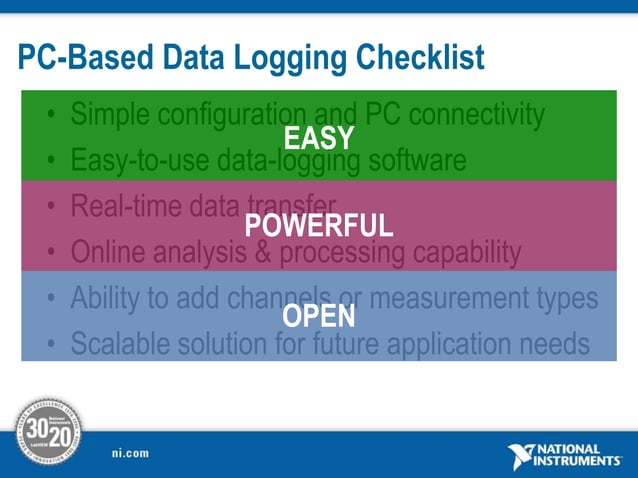 Introduction to National Instrument Data Logging Machine Monitoring and Power Monitoring | PPTX