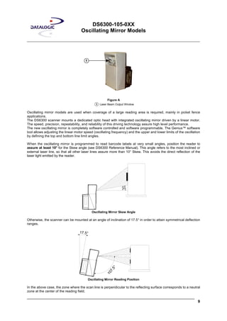 데이타로직 Datalogic DS6300 1D 산업용 고정식 바코드스캐너 레이저스캐너 매뉴얼 | PDF