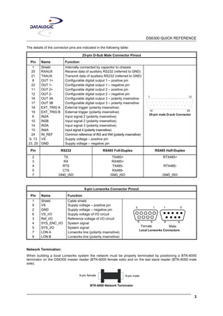 데이타로직 Datalogic DS6300 1D 산업용 고정식 바코드스캐너 레이저스캐너 매뉴얼 | PDF