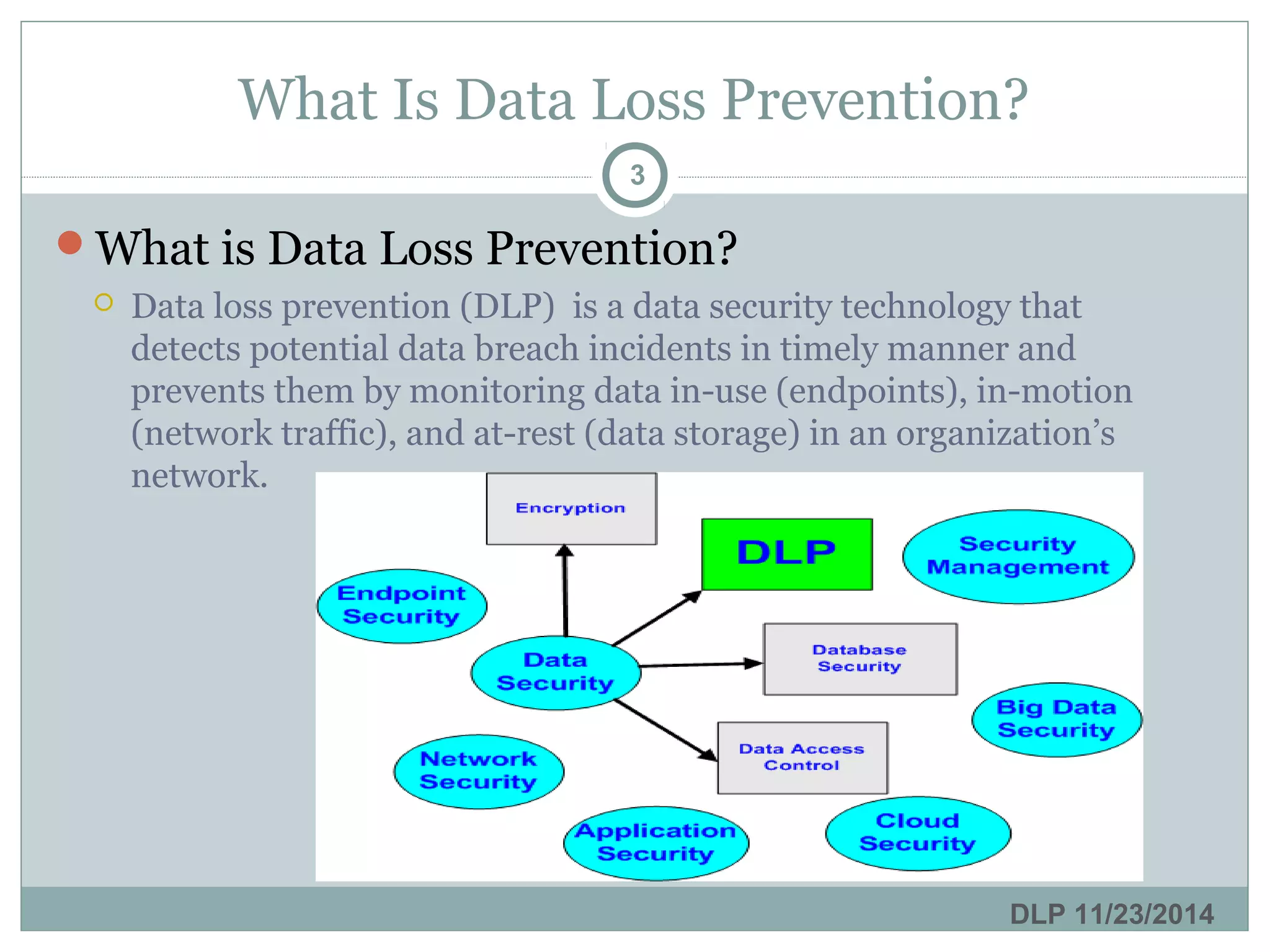 Data loss prevention (dlp) | PPT