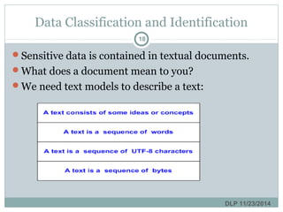 Data loss prevention (dlp) | PPT