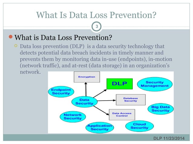 Data loss prevention (dlp) | PPT