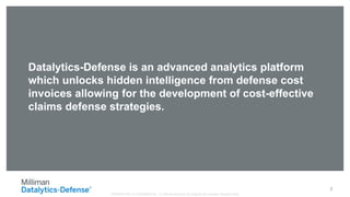 Milliman Datalytics-Defense® – Insurtech Innovation Award 2023 | PPTX