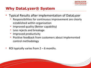 SPC in solar industry | PPT