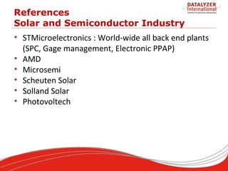 SPC in solar industry | PPT