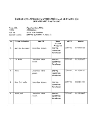 Data Mahasiswa KM4 Agus Wahdian.docx